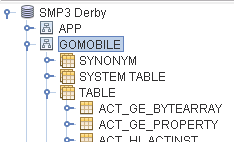 Conectarse a la base de datos Apache Derby con SQuirreL: Guía paso a paso | Preguntas | Prime ...