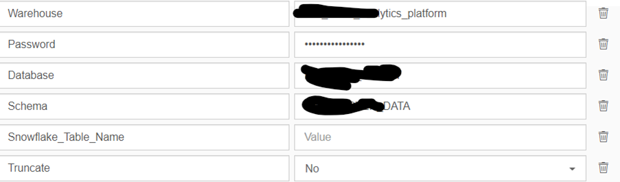 Integrating Snowflake Database with SAP Data Intelligence: Building Custom Snowflake Operator ...