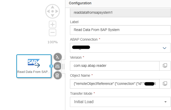 Integrating Snowflake Database with SAP Data Intelligence: Building Custom Snowflake Operator ...